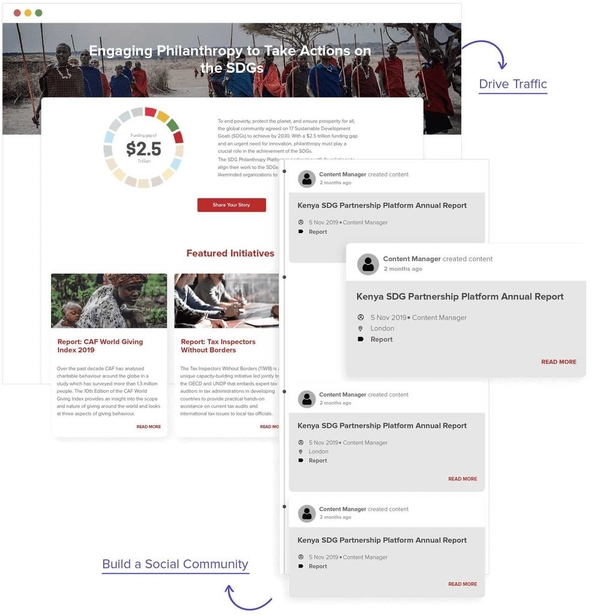 Social Business Community Solutions | Vardot