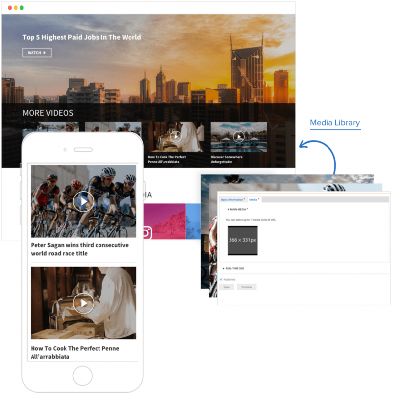 Knowledge Management Solutions | Vardot
