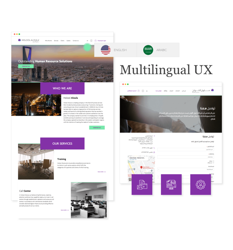 Transformational Multilingual Experience for Holool Aloula | Vardot