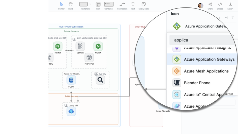 A Powerful Diagramming Tool Built for Web Developers | Vardot Blog