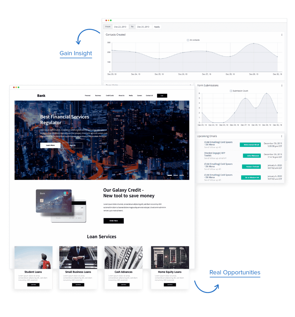 Financial Services | Enterprise Solutions | Vardot