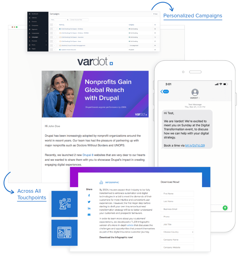 Marketing Automation Solutions | Vardot