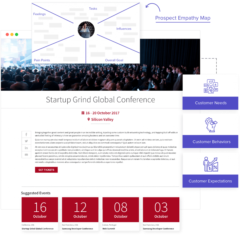 Digital Strategy Services | Vardot