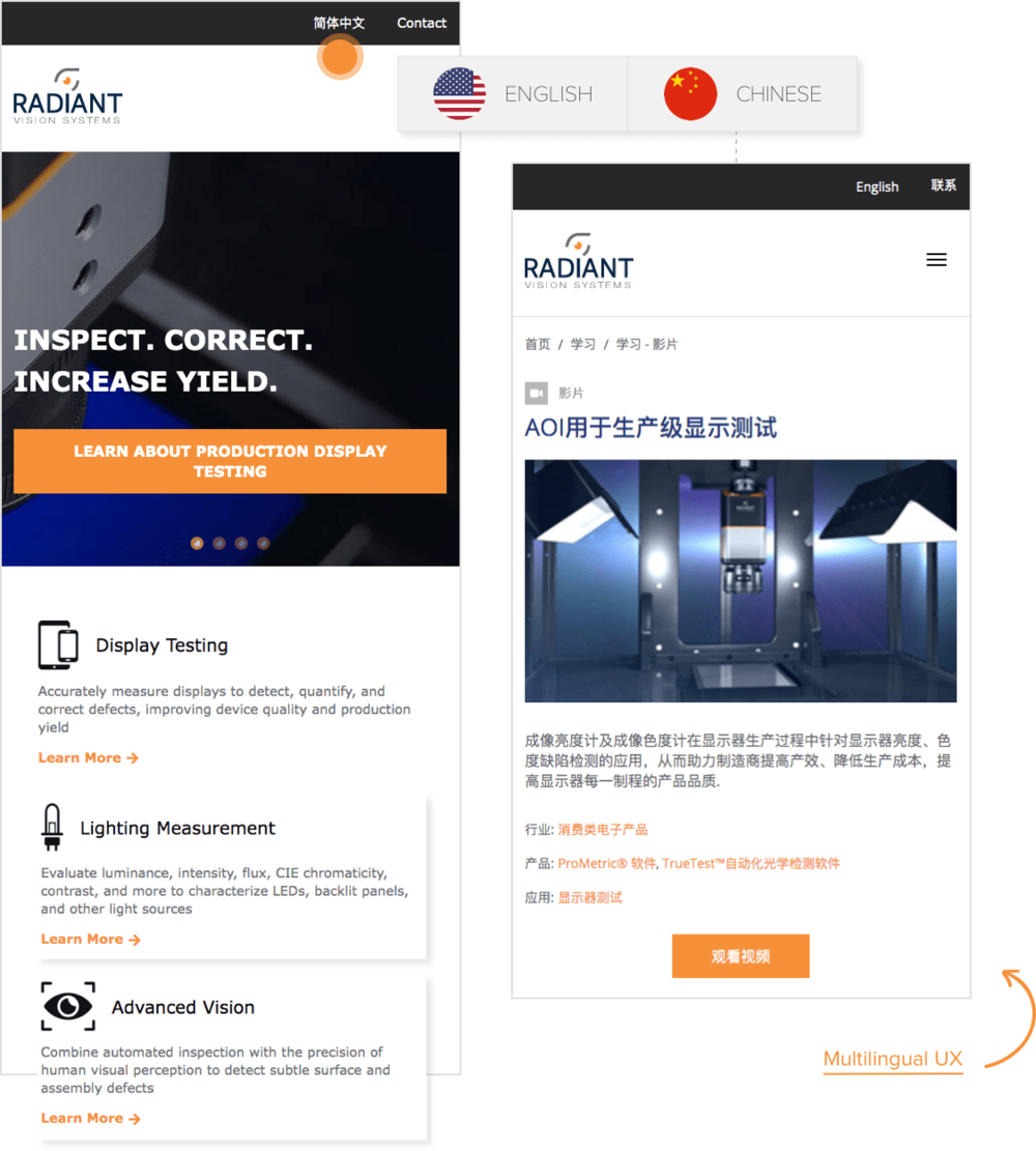Research. Define. Launch. | Vardot