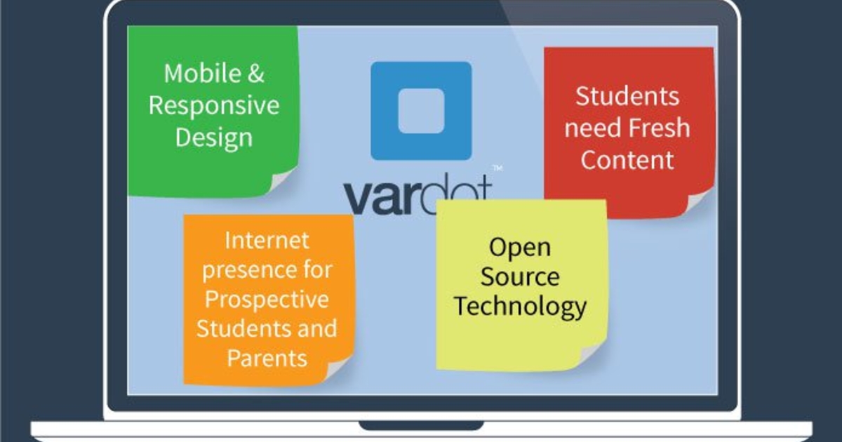 School or University Website Need an Update? | Vardot Blog